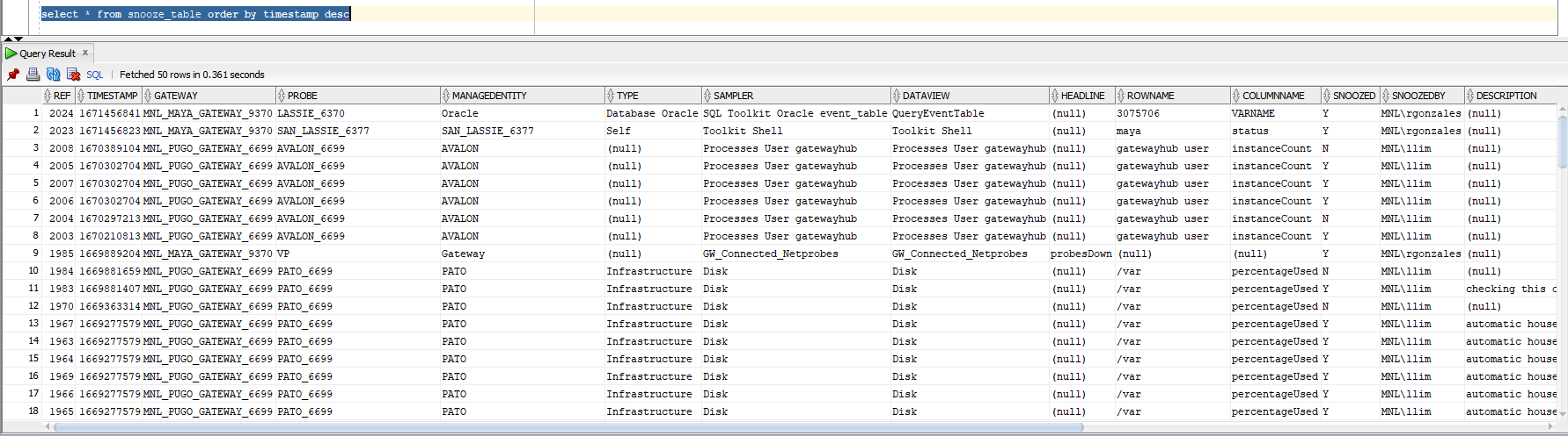 Geneos - Gateway - View the Snooze information – Support - ITRS Group